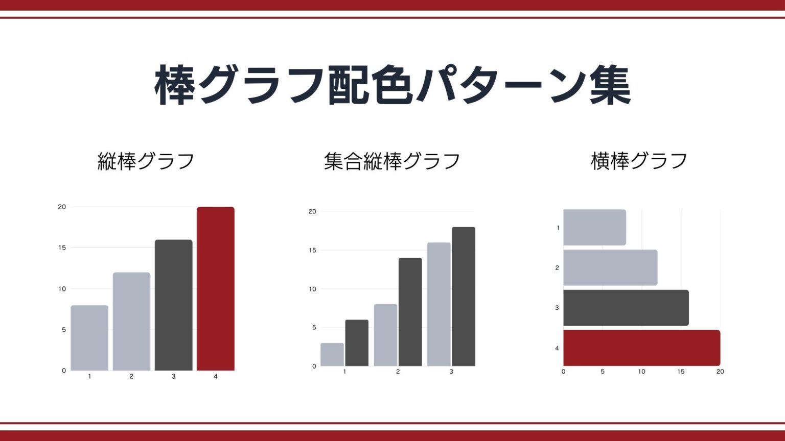 棒グラフ専用 配色パターン集｜PowerPoint・Excelで「比較が一瞬で伝わる」色の使い方 | UTO’s room