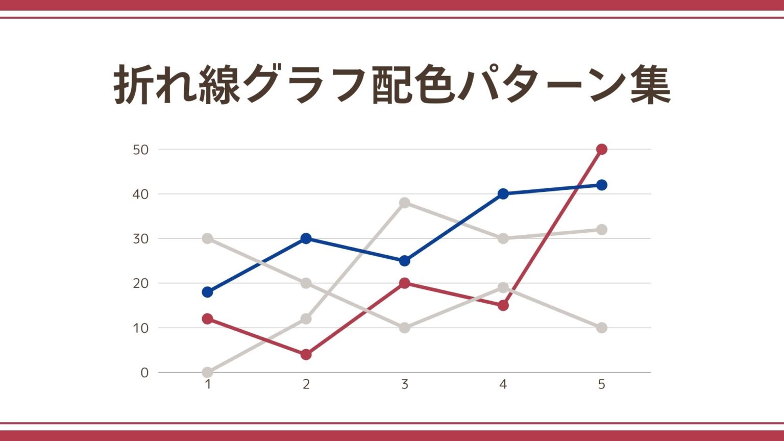 折れ線グラフ専用 配色パターン集｜PowerPoint・Excelで「推移が一瞬で伝わる」色の使い方 | UTO’s room